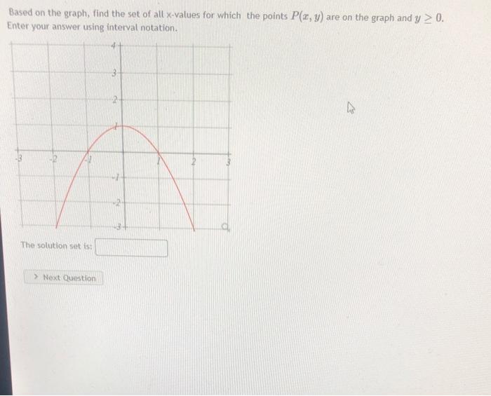 Solved Based on the graph, find the set of all x-values for | Chegg.com
