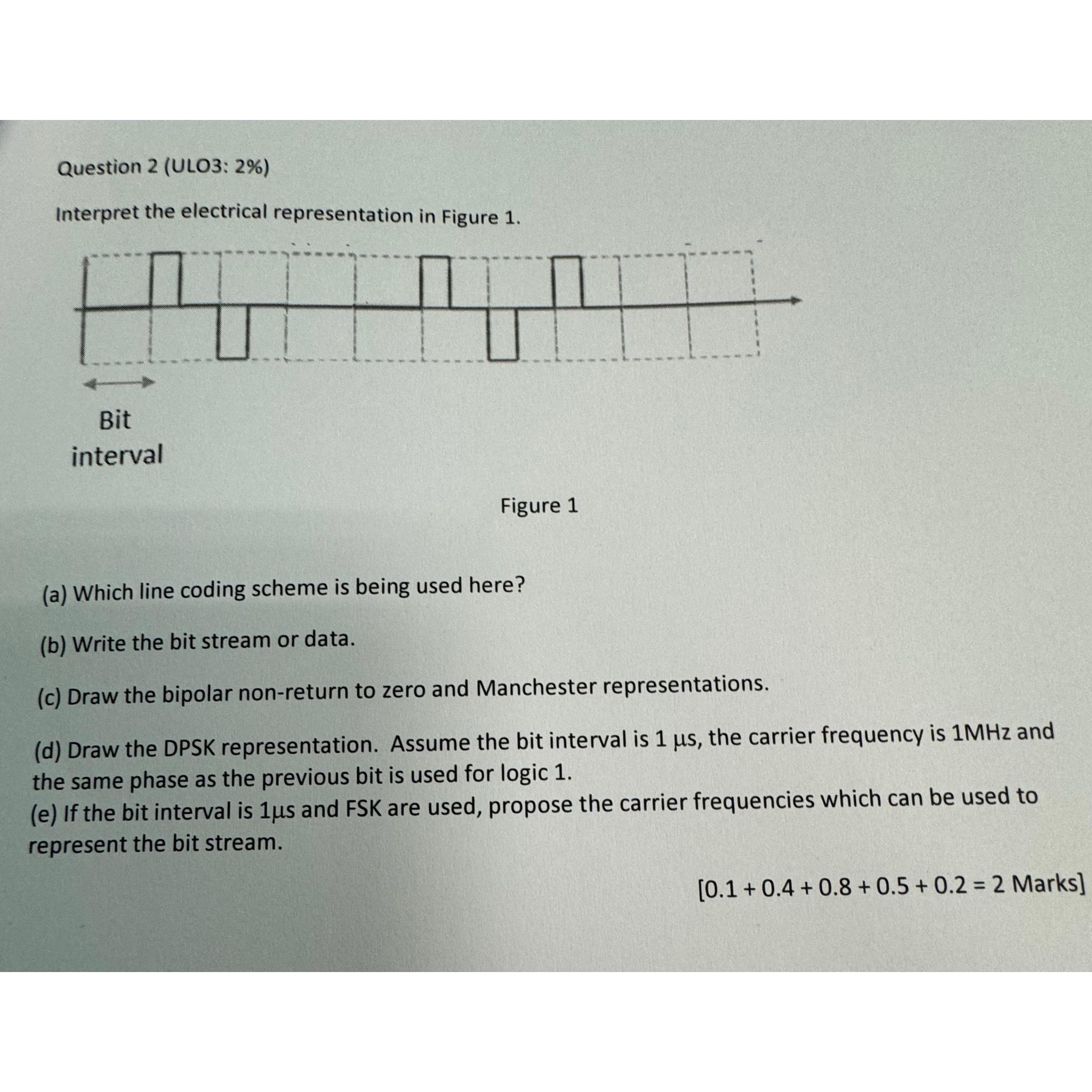 Solved Urgently needed the answer | Chegg.com