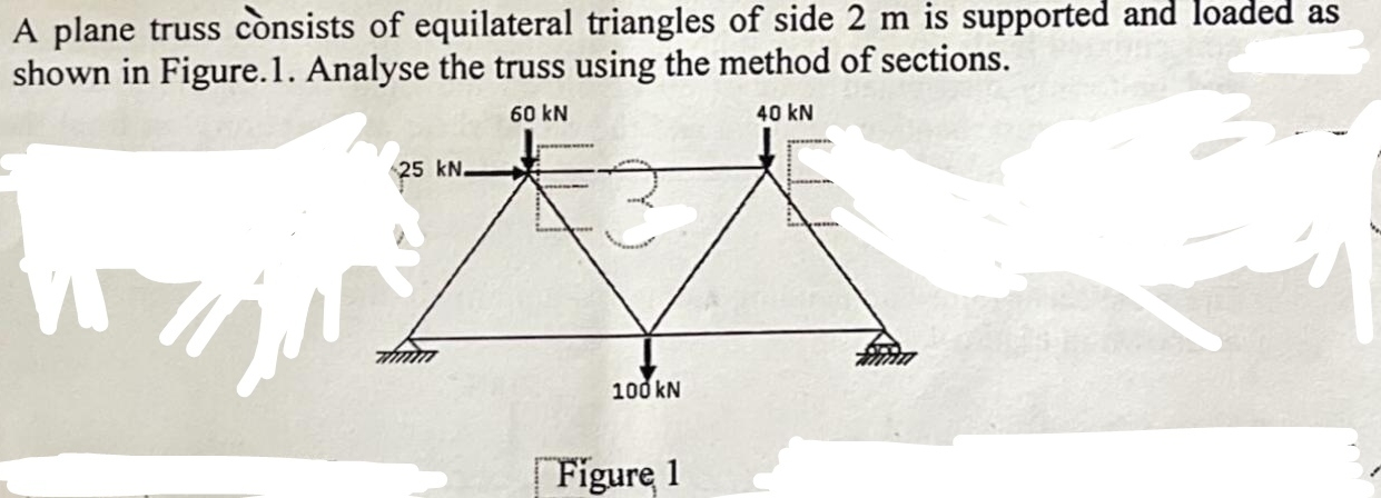 Solved A plane truss consists of equilateral triangles of | Chegg.com