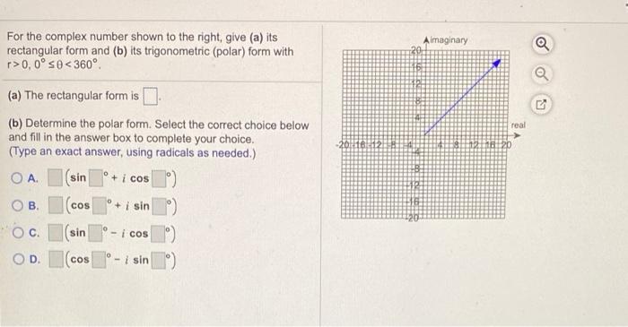 Solved For the complex number shown to the right give (a) | Chegg.com