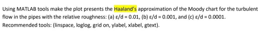 Solved Using MATLAB tools make the plot presents the | Chegg.com