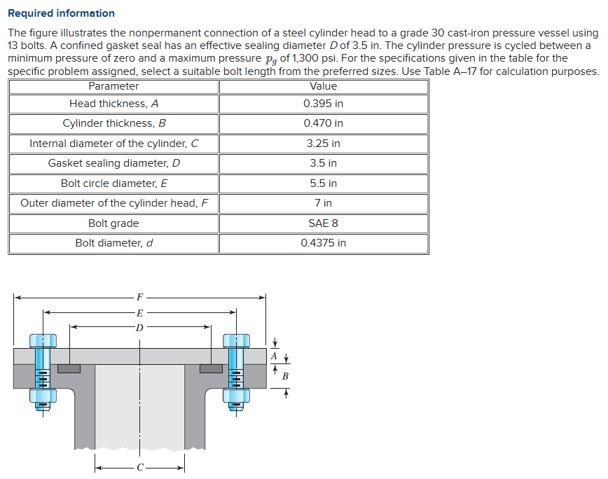 Solved Required informationThe figure illustrates the | Chegg.com