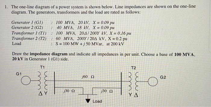 Solved The one-line diagram of a power system is shown | Chegg.com