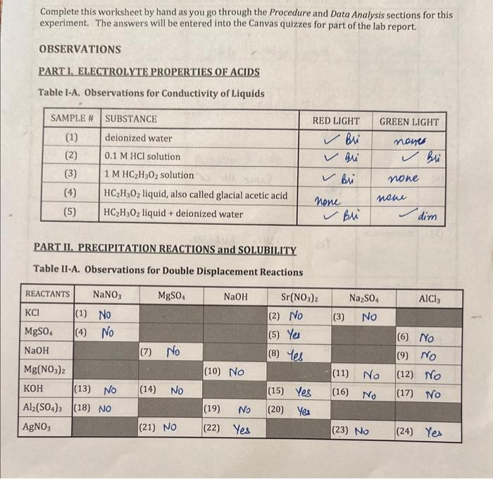 Solved Complete this worksheet by hand as you go through the | Chegg.com