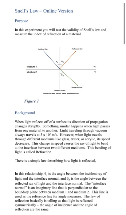 Solved 6 shows an angle of refraction of 10°.) Kecord your | Chegg.com