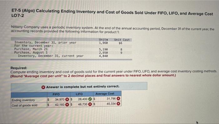 Solved E7-5 (Algo) Calculating Ending Inventory and Cost of | Chegg.com