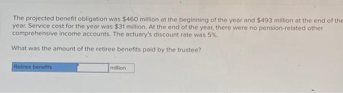 Solved The projected benefit obligation was $460 million at | Chegg.com