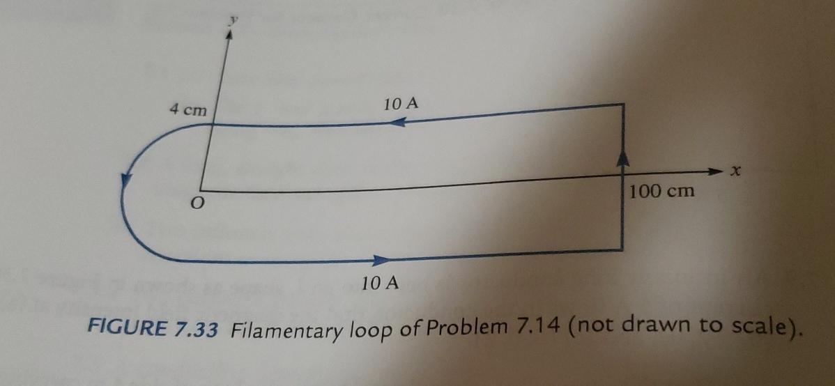 Solved 7.14 For the filamentary loop shown in Figure 7.33, | Chegg.com