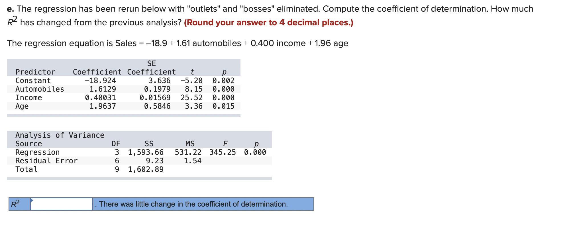 Solved e. ﻿The regression has been rerun below with | Chegg.com