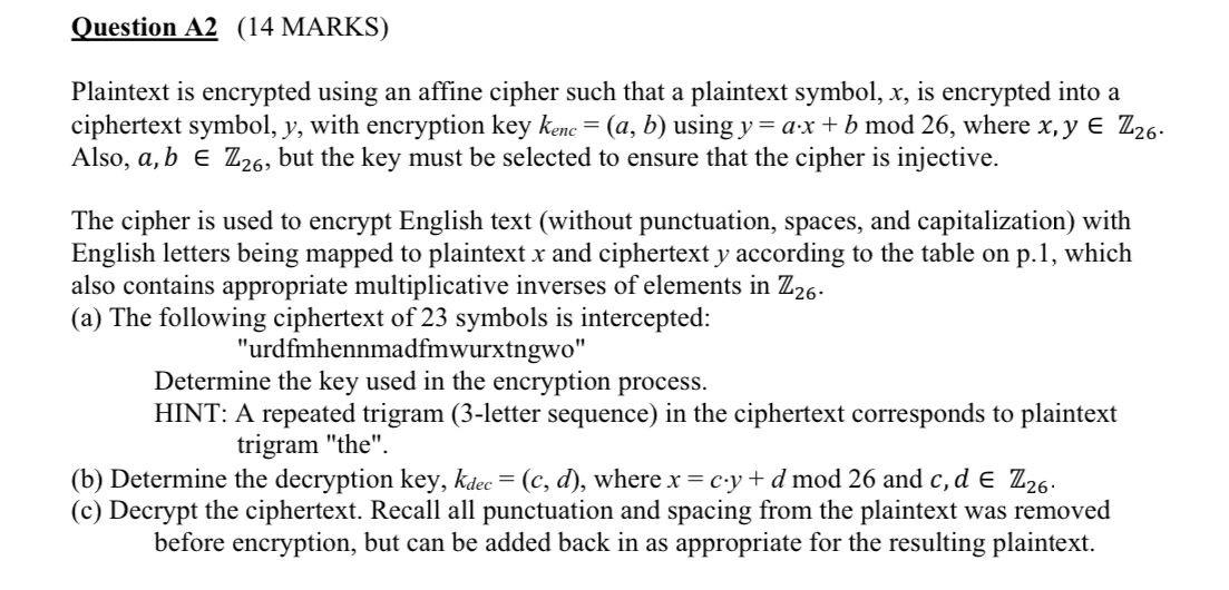 Solved Table Useful For Questions A2 And A5plaintext Is