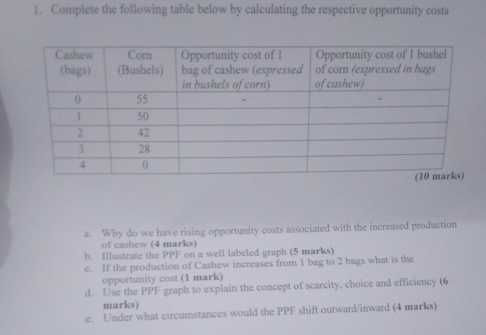 Solved 1. Complete the following table below by calculating | Chegg.com