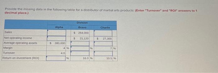 Solved Help Please! | Chegg.com