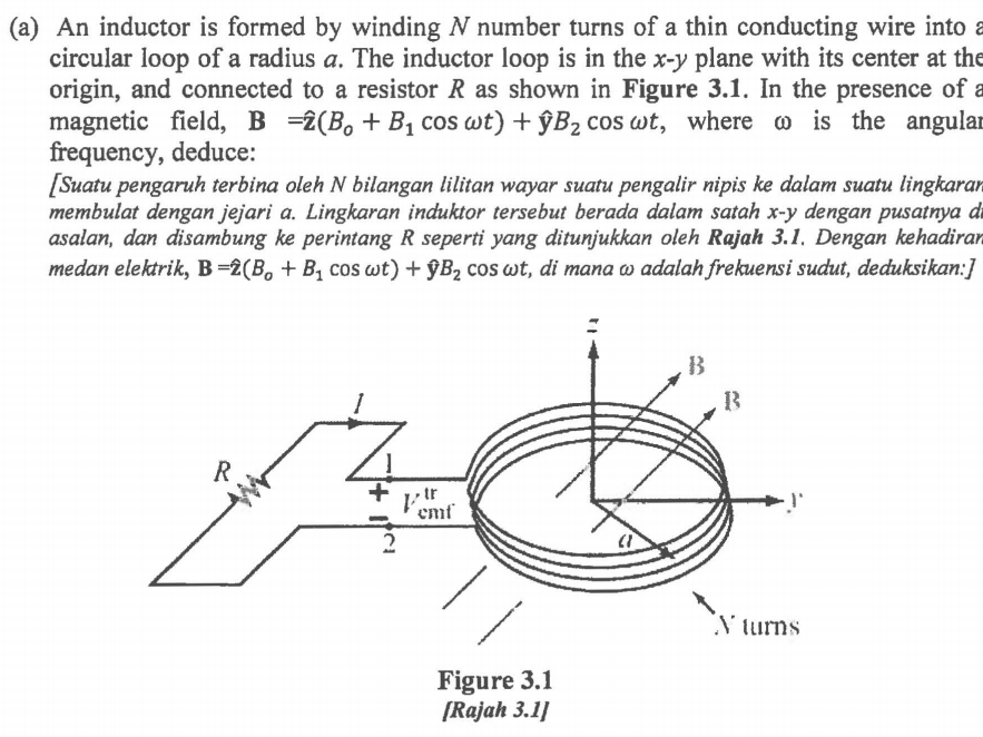 Solved (a) An inductor is formed by winding N number turns | Chegg.com