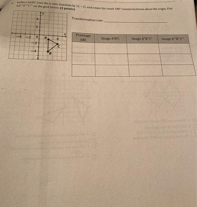 Solved Reflect ABC over the y-axis, translate by (2.-1). and | Chegg.com