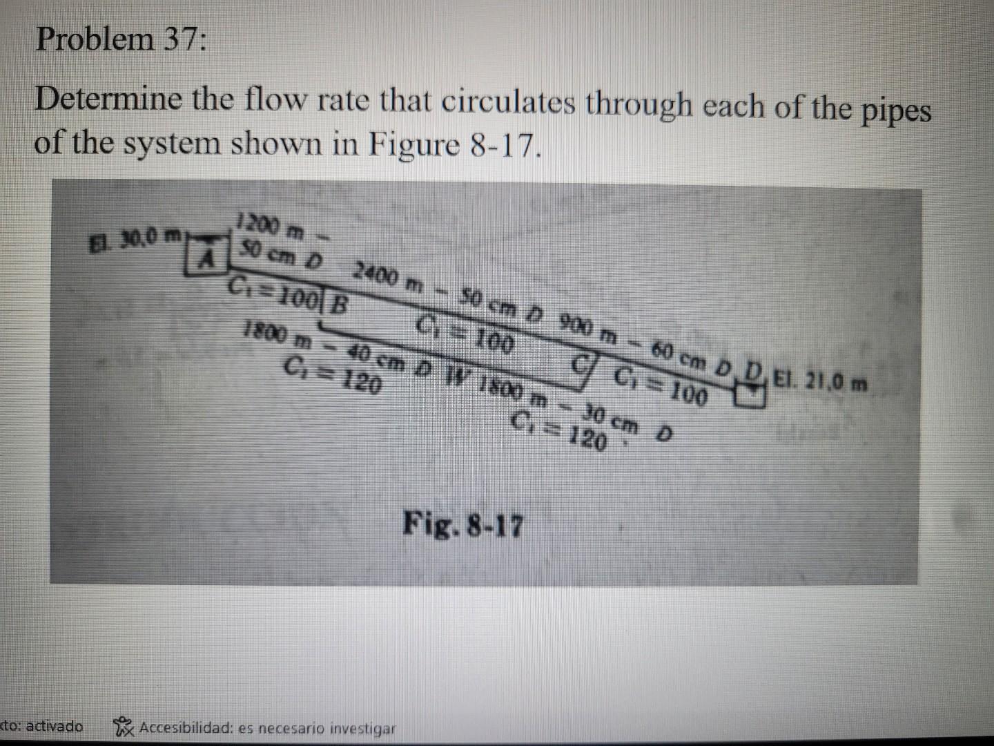 Solved Problem 37: Determine the flow rate that circulates | Chegg.com