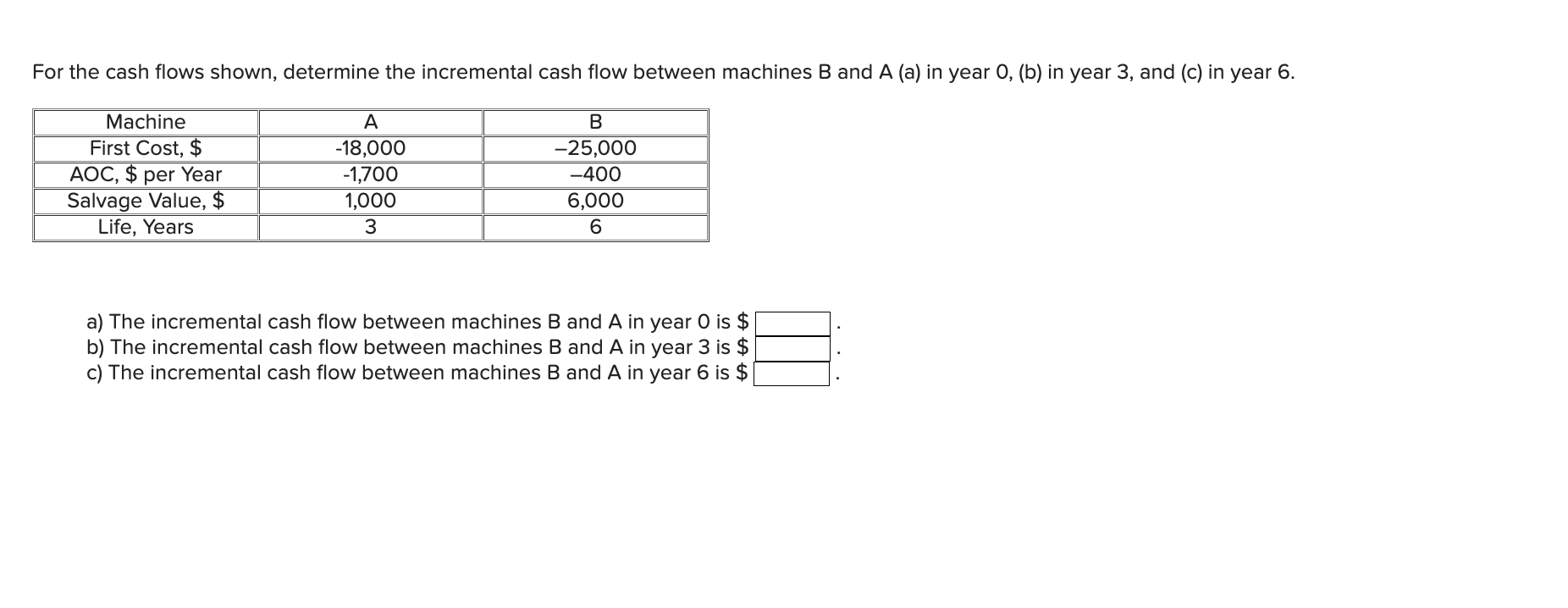 Solved For the cash flows shown, determine the incremental | Chegg.com