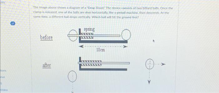 Solved The image above shows a diagram of a "Drop Shoot:" | Chegg.com