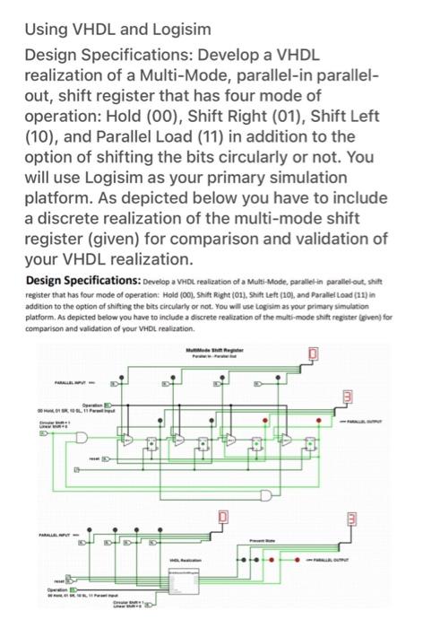 Solved Using VHDL and Logisim Design Specifications: Develop | Chegg.com