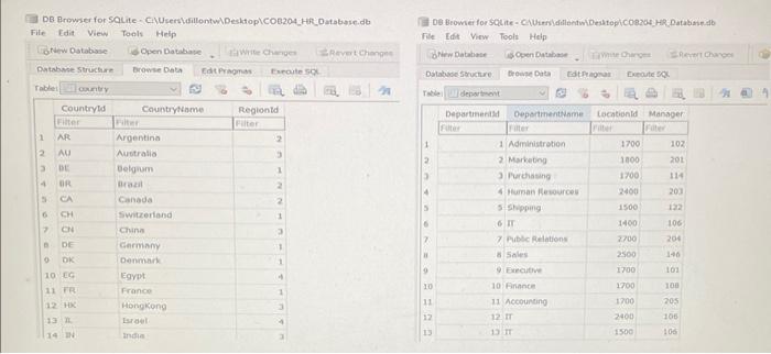 Solved To complete this Database Project, write a query for | Chegg.com