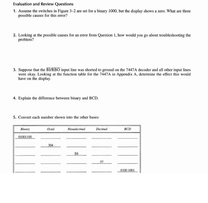 Solved Evaluation and Review Questions 1. Assume the | Chegg.com