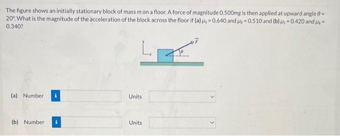 Solved The figure shows an initially stationary block of | Chegg.com