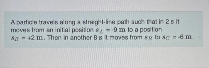 Solved A particle travels along a straight-line path such | Chegg.com