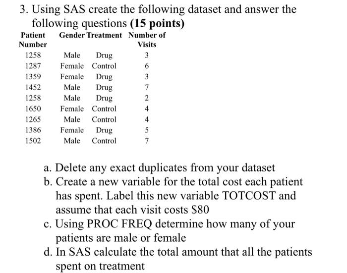 Solved 3. Using SAS create the following dataset and answer | Chegg.com