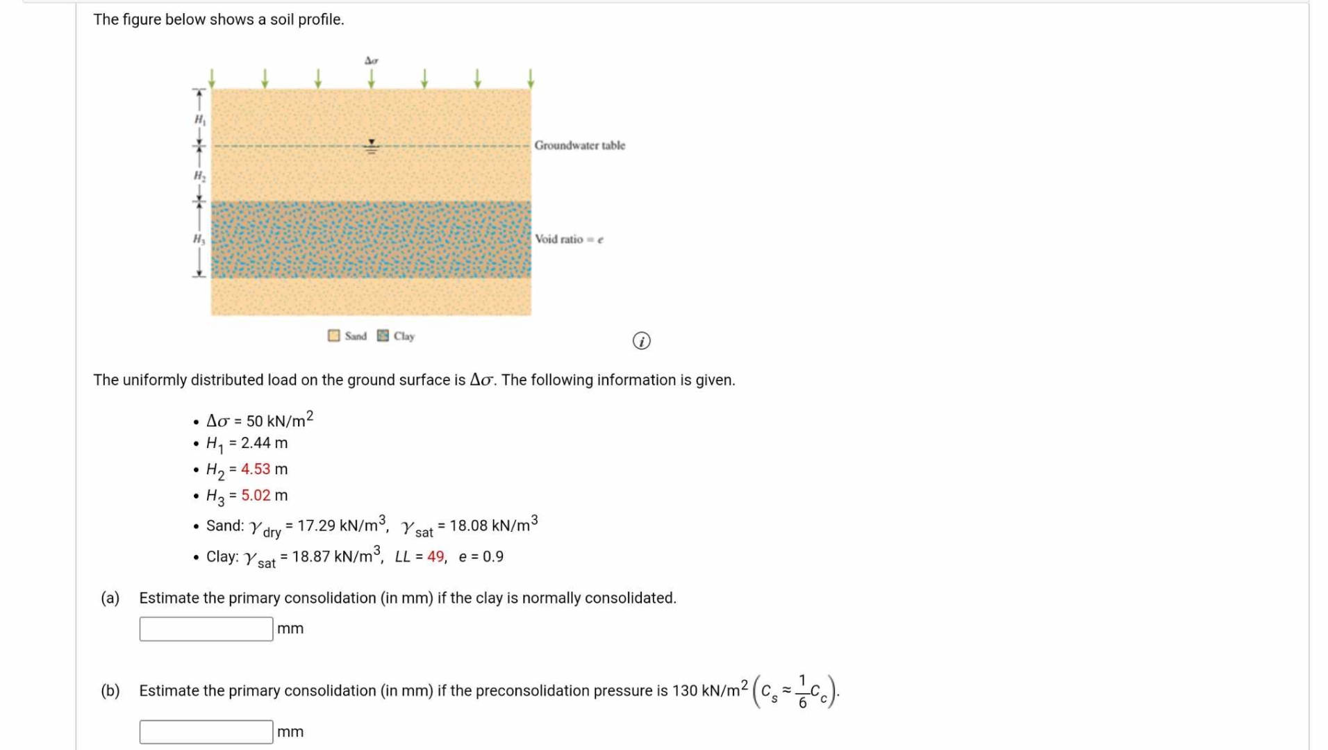 The figure below shows a soil profile.The uniformly | Chegg.com