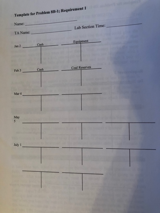 Solved Problems for Section 8B 8B-1. RASPBERRY Corporation's | Chegg.com