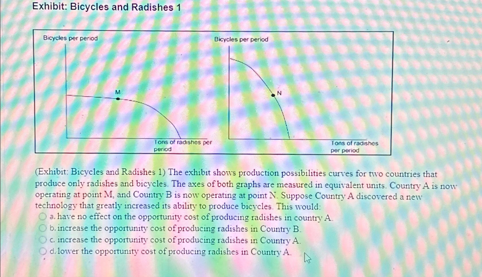 Solved Exhibit: Bicycles and Radishes 1(Exhibit: Bicycles | Chegg.com