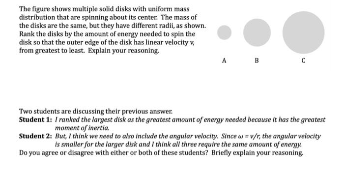 Solved The figure shows multiple solid disks with uniform | Chegg.com