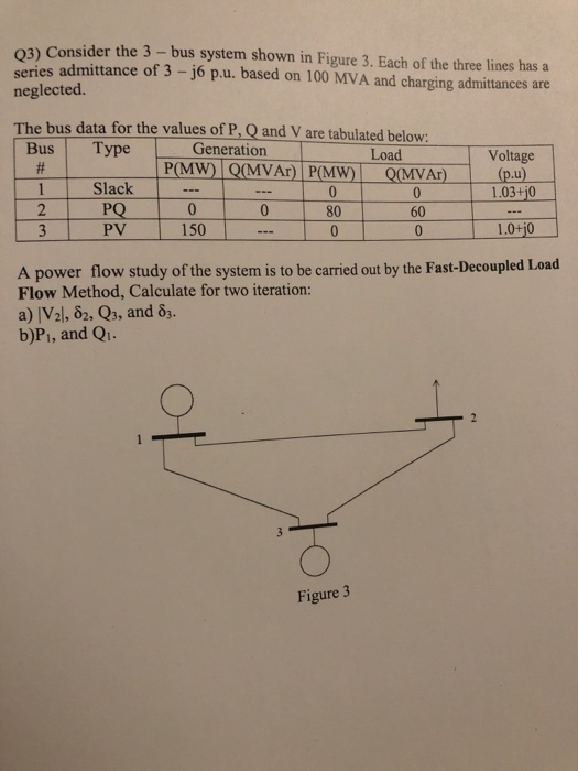 Solved 03) Consider the 3 - bus system shown in Figure 3. | Chegg.com