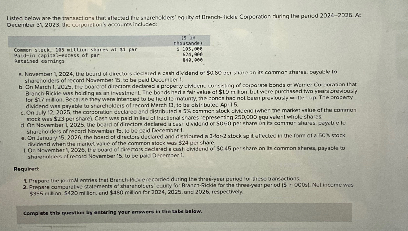 Solved Listed below are the transactions that affected the | Chegg.com