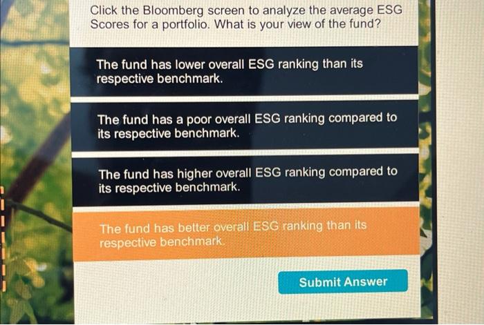 Click the Bloomberg screen to analyze the average ESG | Chegg.com
