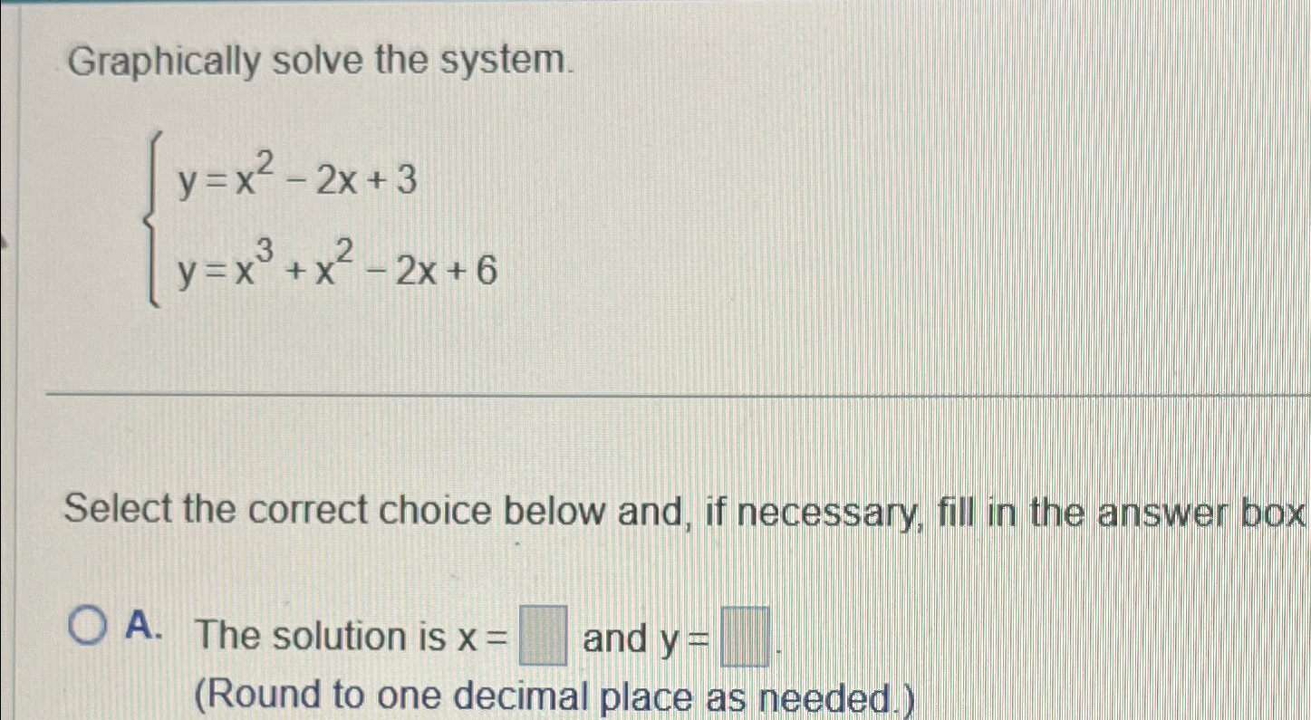 Solved Graphically solve the | Chegg.com