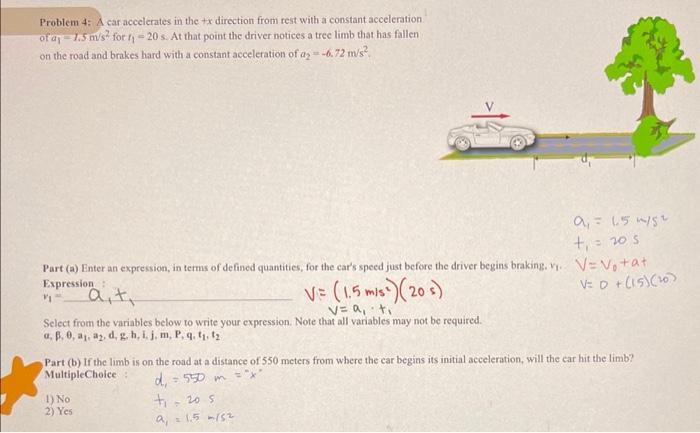 Solved A car accelerates in the +x direction from rest with | Chegg.com