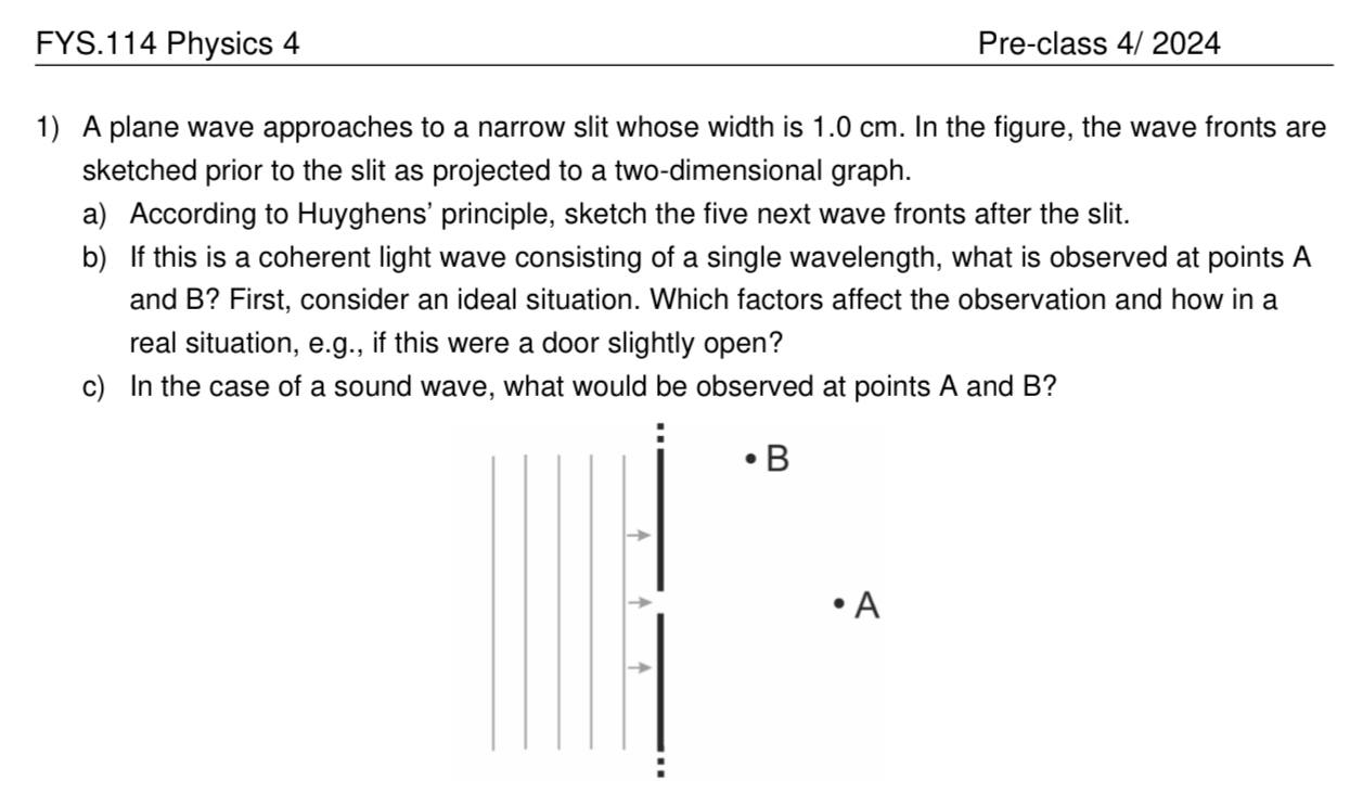 Solved A plane wave approaches to a narrow slit whose width | Chegg.com