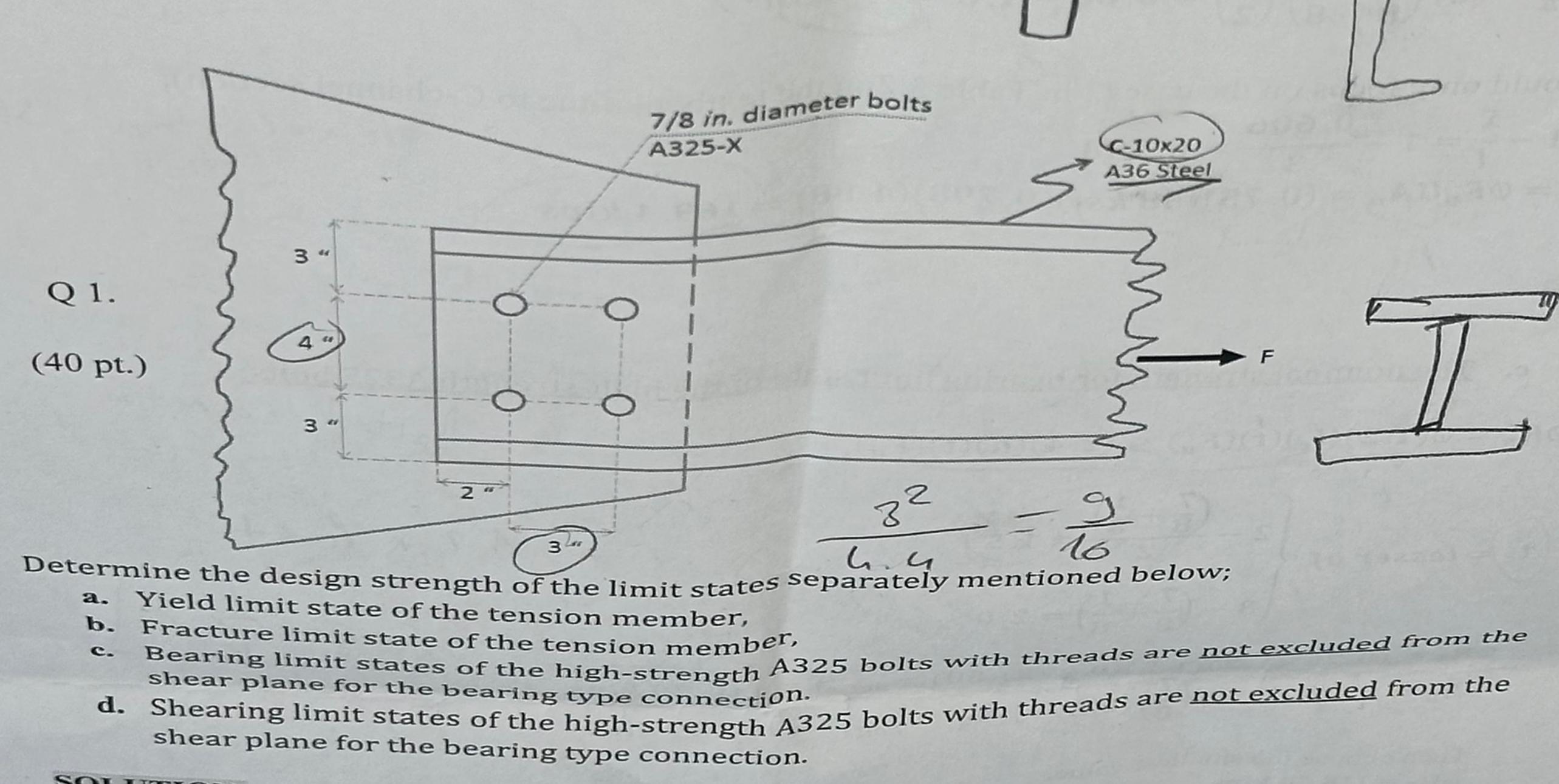Solved Determine the design strength of the limit states | Chegg.com