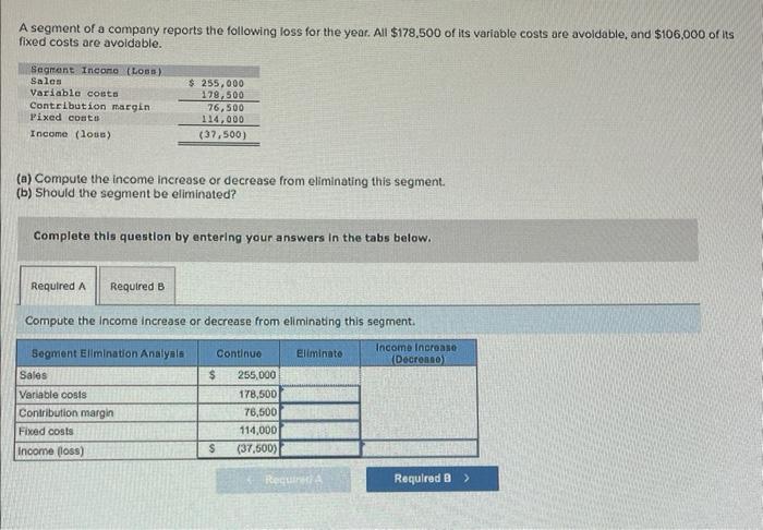 Solved A segment of a company reports the following loss for | Chegg.com