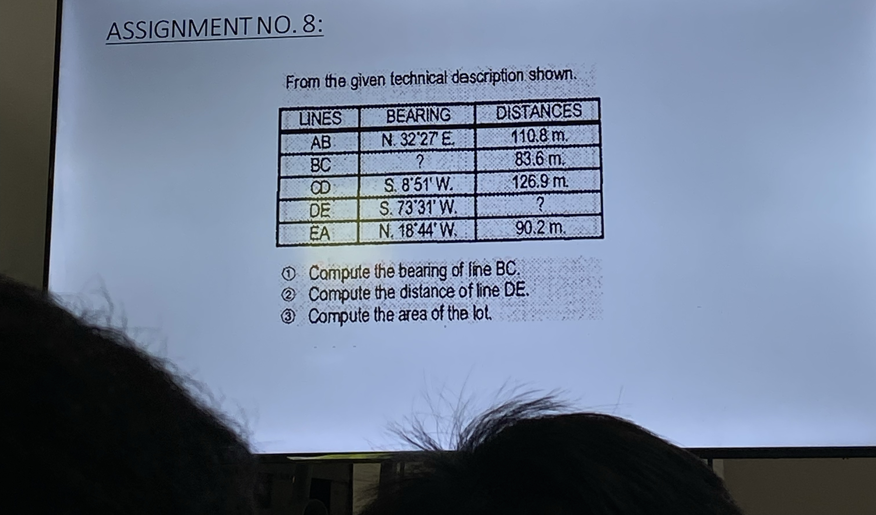 Solved by an EXPERT ASSIGNMENTNO.8:From the given tectnical description | Chegg.com