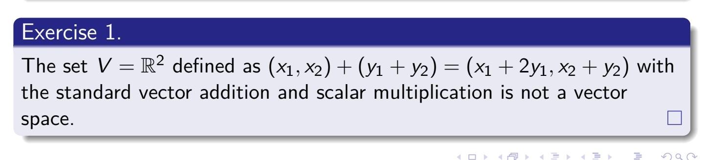 Solved The set V=R2 defined as | Chegg.com