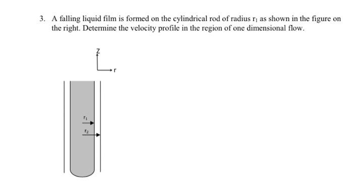 Solved 3. A falling liquid film is formed on the cylindrical | Chegg.com