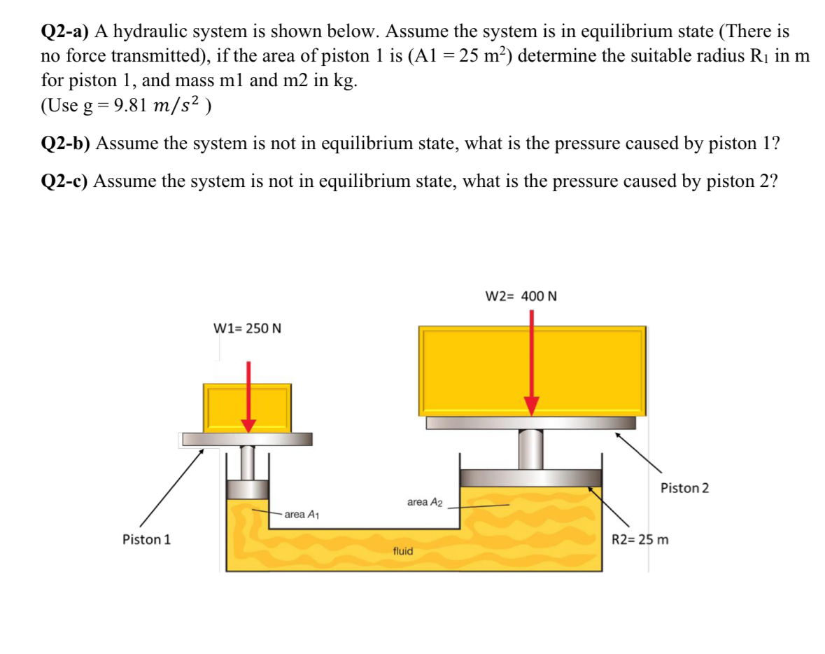 Solved Q2-a) ﻿A hydraulic system is shown below. Assume the | Chegg.com