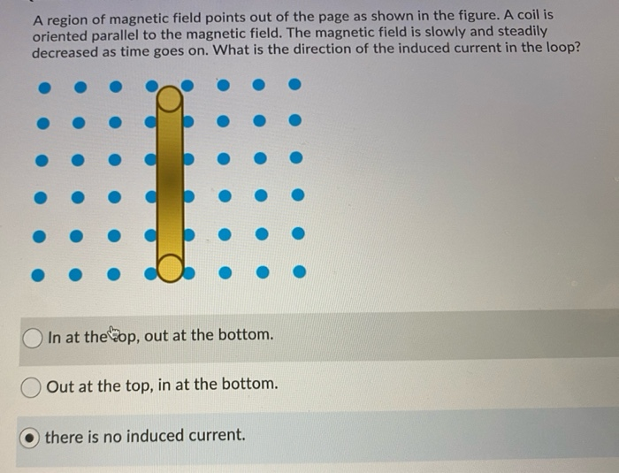 Solved A region of magnetic field points out of the page as | Chegg.com