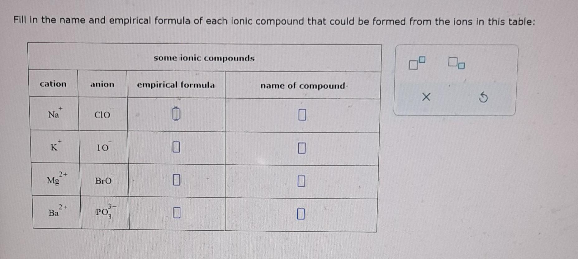 Solved Fill in the name and empirical formula of each ionic | Chegg.com