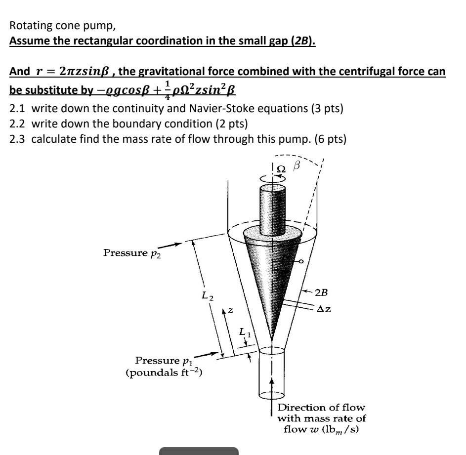 Solved Rotating cone pump, Assume the rectangular | Chegg.com