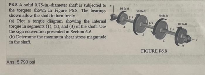 Solved P6.8 A solid 0.75-in-diameter shaft is subjected to | Chegg.com