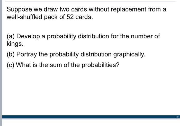 Solved Suppose we draw two cards without replacement from a | Chegg.com