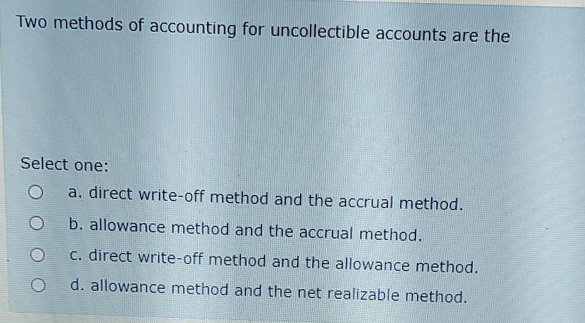 Solved Two methods of accounting for uncollectible accounts | Chegg.com