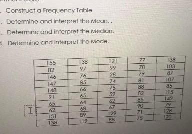 Solved Construct a Frequency Table Determine and interpret | Chegg.com